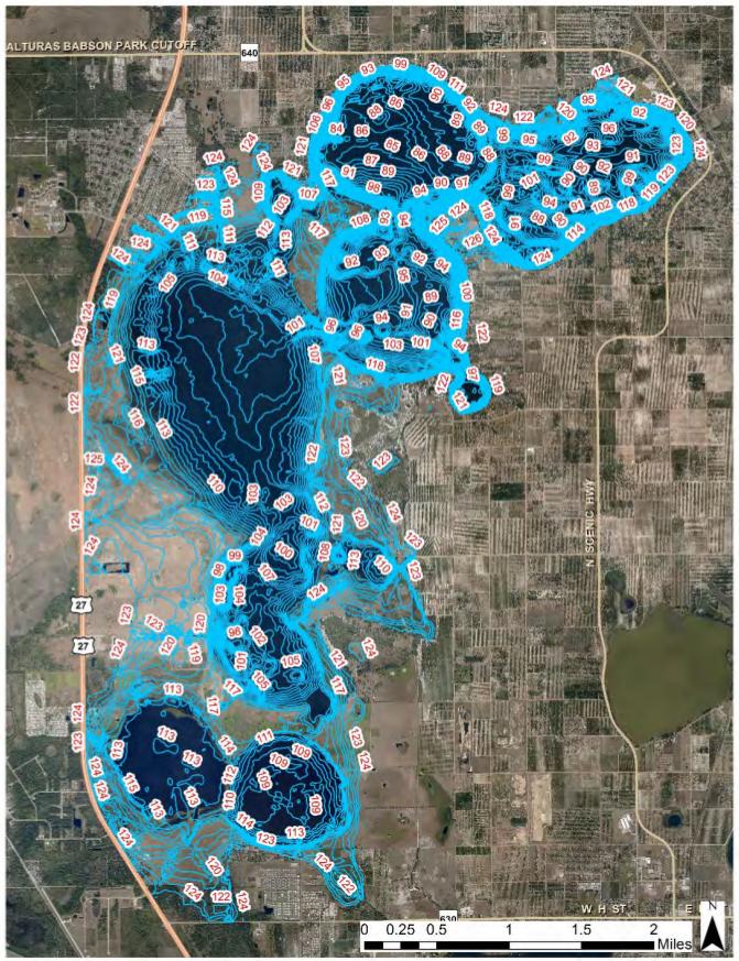 Water Levels – Defenders of Crooked Lake
